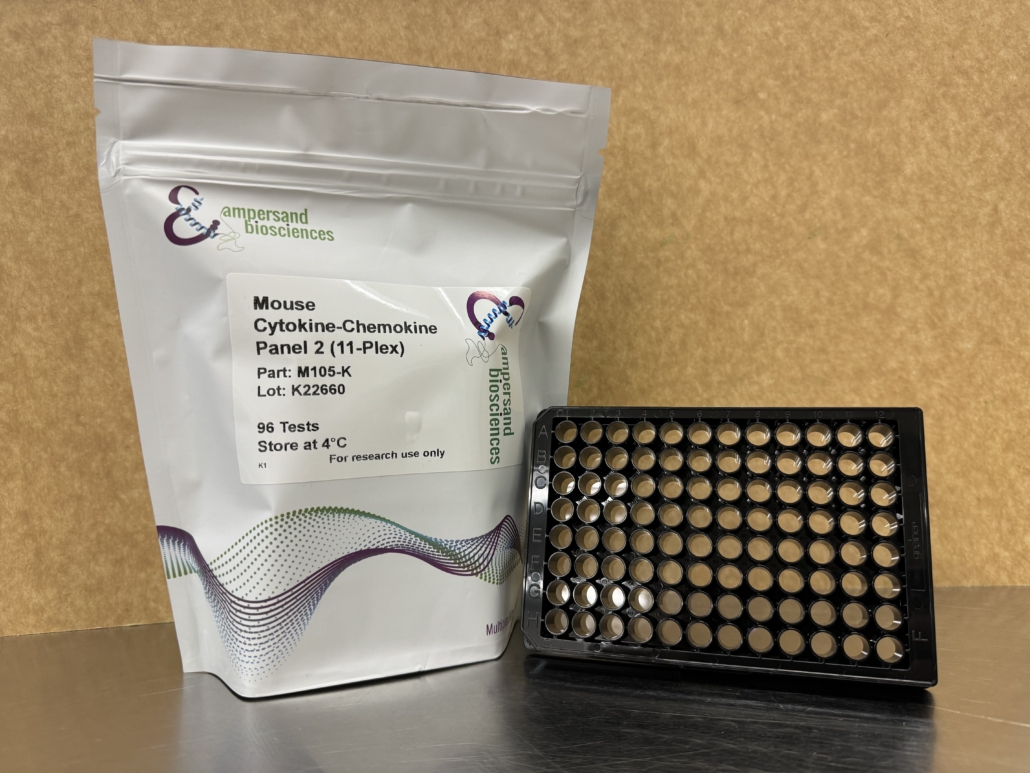 Mouse Cytokine-Chemokine Panel 2 Luminex 11-Plex | Ampersand Biosciences