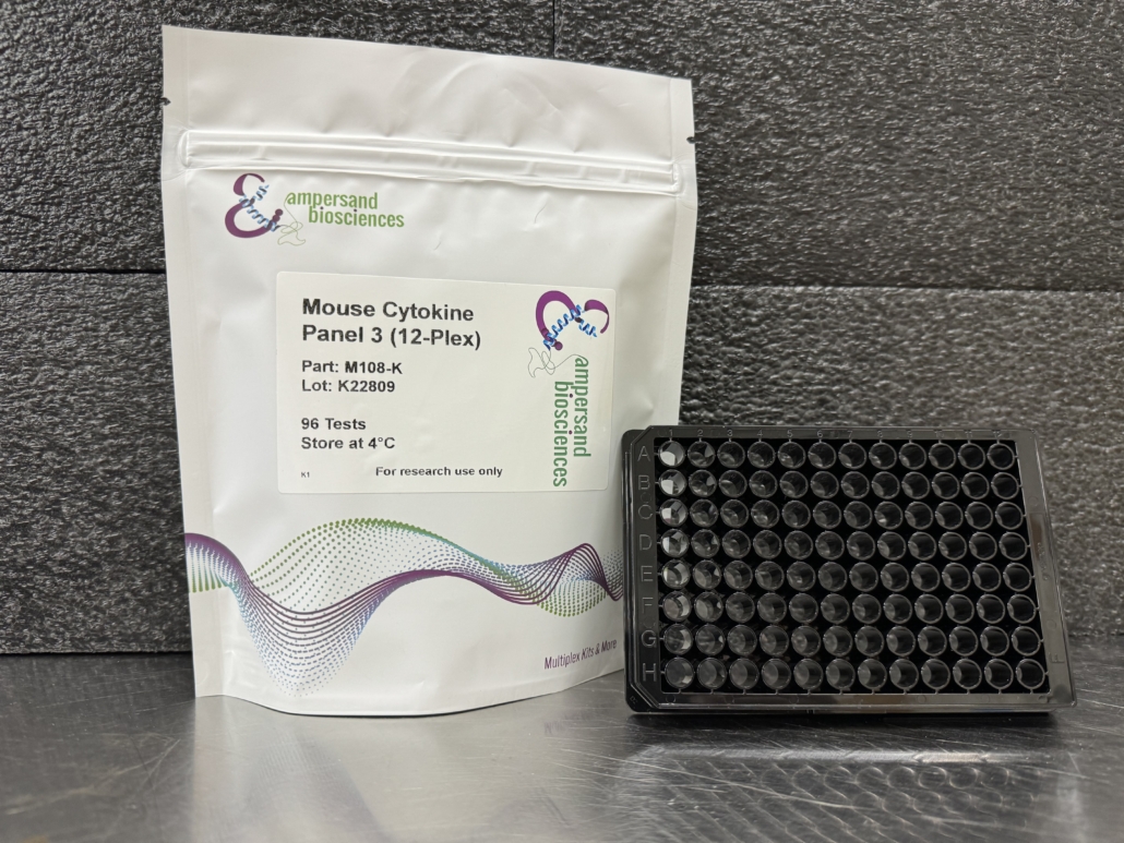 Mouse Cytokine Panel 3 Luminex 11-Plex | Ampersand Biosciences