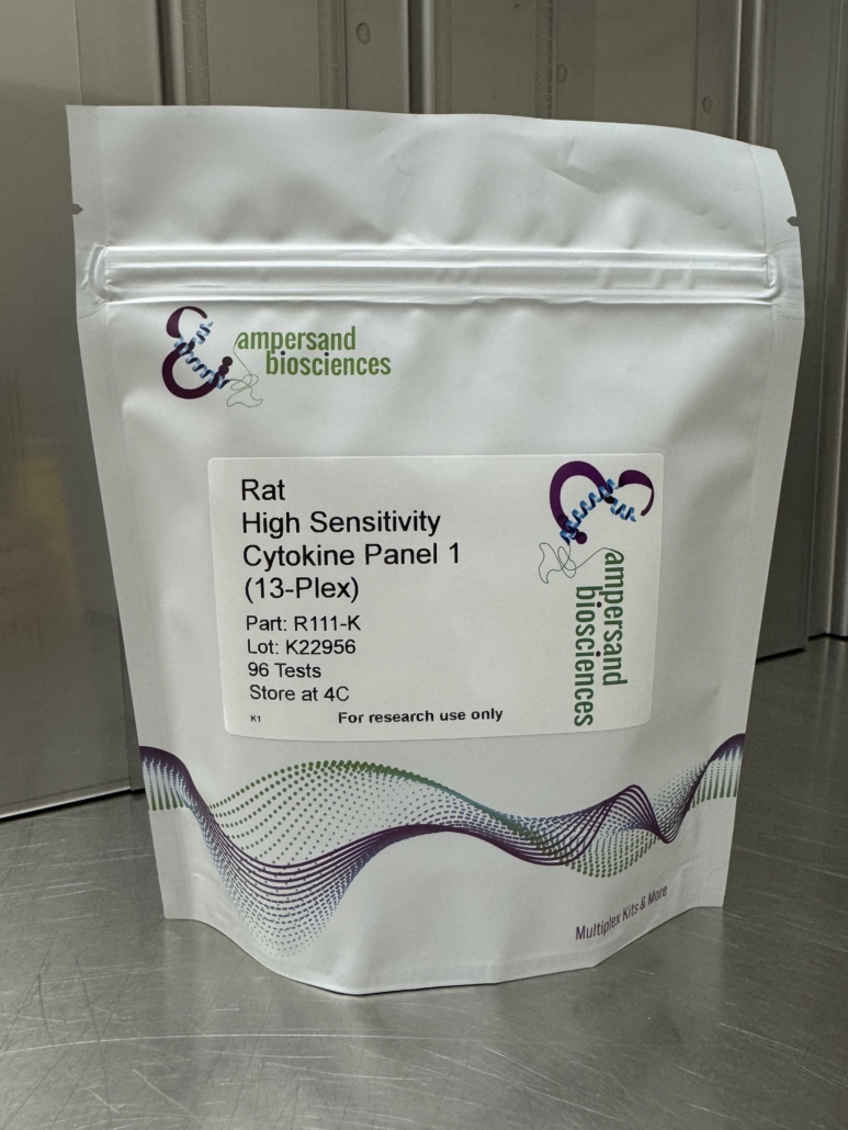 Rat High Sensitivity Cytokine Panel 1 Luminex 13-Plex (5X96 ...