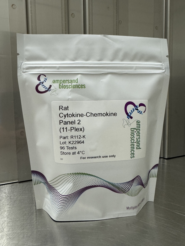 Rat Cytokine-Chemokine Panel 2 Luminex 11-Plex (5X96) | Ampersand ...